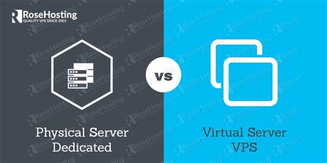 Physical Vs Virtual Server Rosehosting