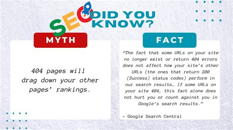 When To Use 404s For Seo James Clark Wix Seo Hub