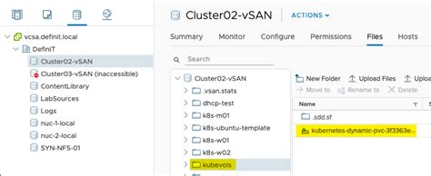 Lab Guide Kubernetes And Storage With The VSphere Cloud Provider Step By Step DefinIT