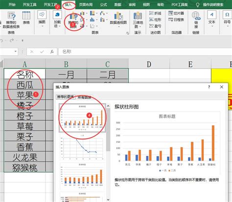 Excel中同时使用柱形图和折线图结合展示数据的方法 趣帮office教程网
