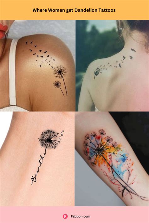 Dandilion Tattoo Meaning