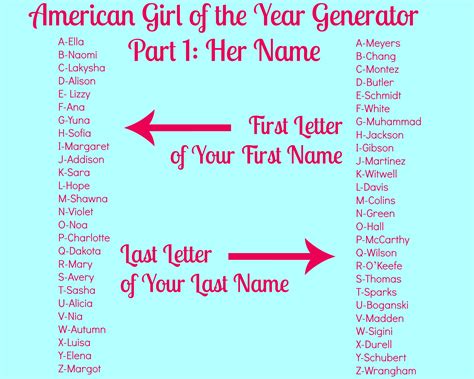 Bts Username Ideas Generator