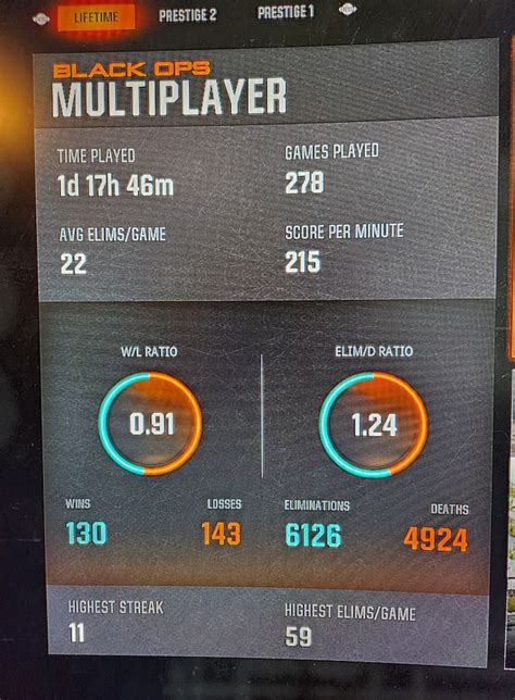 Call Of Duty Black Ops 6 Hows My Stats First Time Ever Playing Any Cod Game