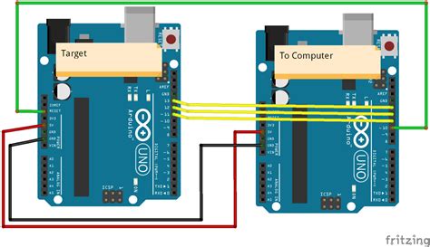 Cara Bikin Bootloader Praktis Dan Mudah Dengan Menggunakan 2 Buah Papan Arduino Uno