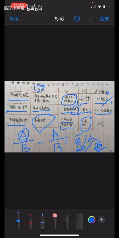 【资料分析】比重差、比值差、比值增长率～你还傻傻分不清楚吗？一道例题让你通透！！ 哔哩哔哩