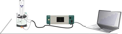 Determination Of Amlodipine And Atenolol By Batch Injection Analysis With Amperometric Detection