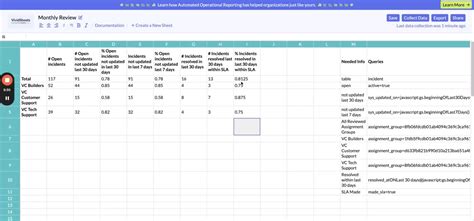Coming Soon A New Free App In The Servicenow Store Looking For Beta