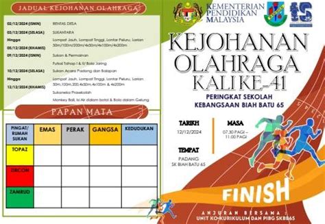 Buku Program Kejohanan Olahraga Kali Ke41 Skbb65 Dayangnurazianamahat