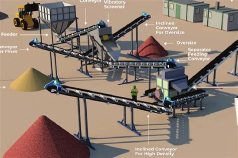 Density Separator Density Separator Machine Latest Price