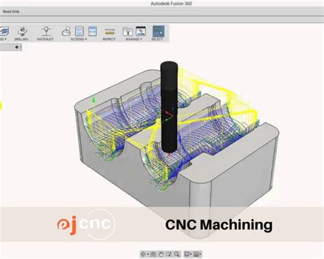 The Best Cnc Software For Cnc Machines Ej Cnc