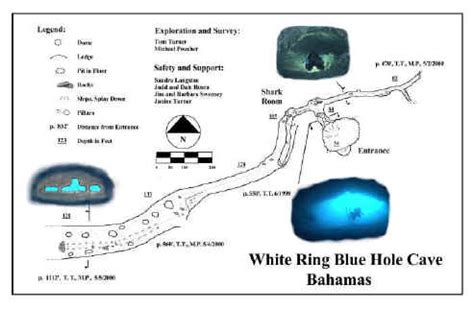 Blue Hole Cavern