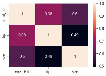 Seaborn Curso De Matplotlib Y Seaborn
