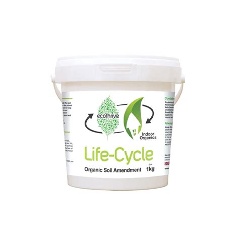 Ecothrive Life Cycle Slims Place