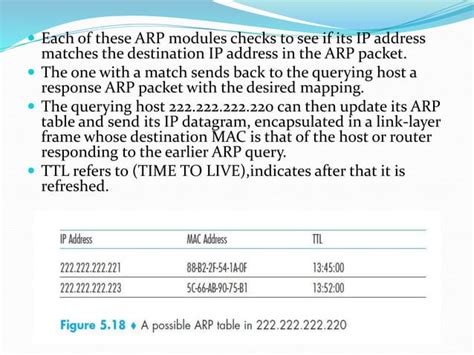 Communication Networks ARP PPT