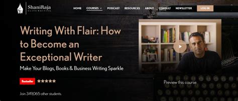 Niharika Ganpule On Linkedin Ai Contentwriting Contentmarketing Copywriting Learning