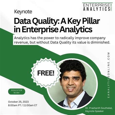 Dataversity On Linkedin Dataquality Analytics
