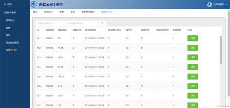 东软云his医疗管理系统——技术栈【springbootvuemysqlmybatis】东软his Csdn博客