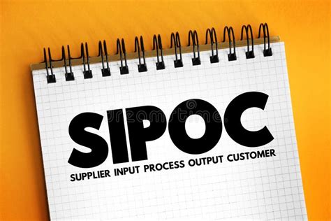 Sipoc Process Improvement Acronym Stands For Suppliers Inputs Process Outputs And Customers