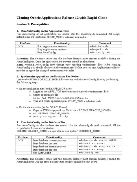 Cloning Oracle Applications Release 12 With Rapid Clone Section 1