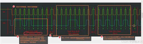 【江协科技stm32】软件i2c协议层读写mpu6050驱动层 软件i2c 江协科技 csdn博客