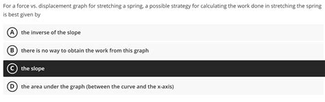 Solved For A Force Vs Displacement Graph For Stretching A Chegg Com