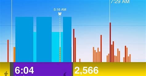 How Data Driven Solutions Can Transform Health Knight Foundation