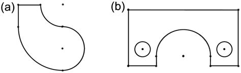 A Test Pattern 1 Contour Segmentation And Key Points B Test