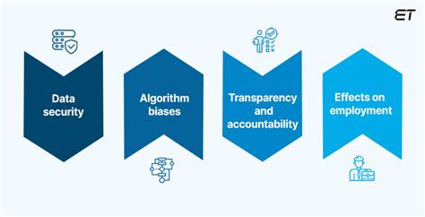 Generative Ai In Healthcare The Future Of Patient Care