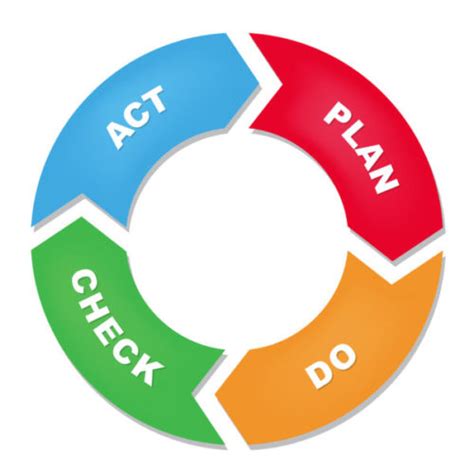 How To Implement An Isms Using Iso 27001 Digital Octopii