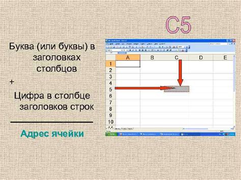Microsoft Excel электронные таблицы Возможности Ms