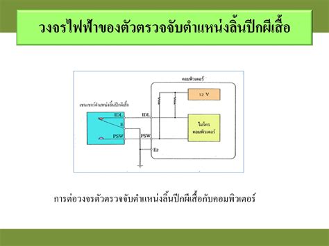 03ระบบประจุอากาศ Thongma 55 หน้าหนังสือ 12 พลิก Pdf ออนไลน์ Pubhtml5