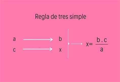 Regla De Tres En Quimica Tukamo