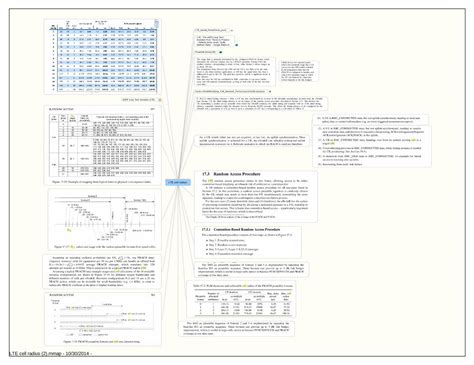 Pdf Lte Cell Radius And Rach Theory Dokumentips