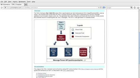 Wireshark Dissector Tutorial Youtube