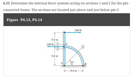 Solved 613 ﻿determine The Internal Force Systems Acting On