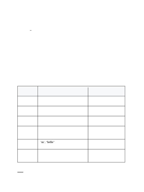 R Programming Data Types Notes Pdf Data Type Division Mathematics