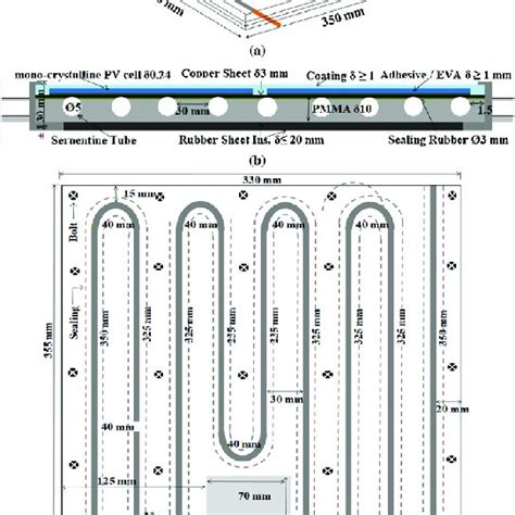 Pv Module A Pv Module Dimension B Pv Module Specification C The Download Scientific