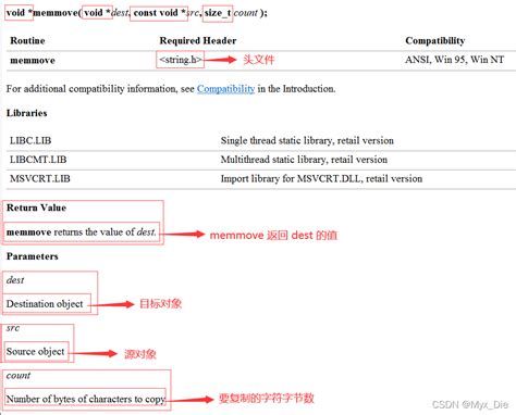 内存操作函数：memcmp、memcpy、memmove、memset 的使用与模拟。memcmp函数 Csdn博客