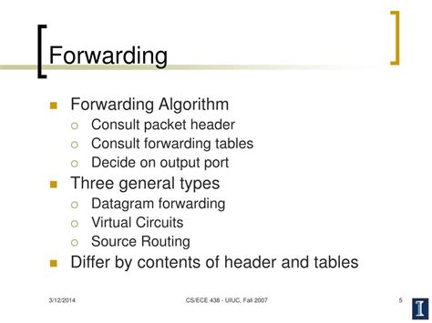 Ppt Packet Forwarding Powerpoint Presentation Free Download Id339997