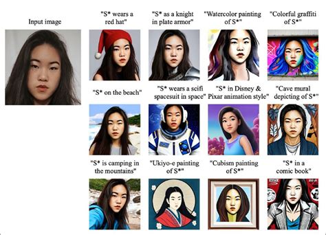 Stable Diffusion Deepfakes And Stylizations With A Single Image Metaphysic Ai