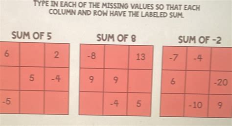 Solved Type In Each Of The Missing Values So That Each Column And Row