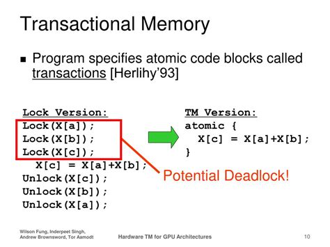 PPT Hardware Transactional Memory For GPU Architectures PowerPoint Presentation ID 3520403