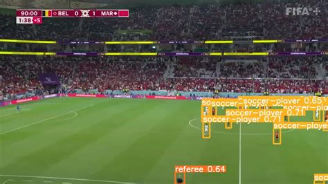 Wiliyanti On Linkedin I Am Trying To Implement Object Detection Using Yolo8 On A Dataset