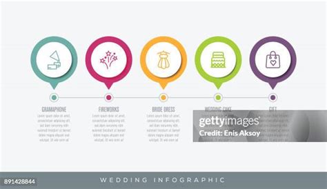 Marriage Infographic Photos And Premium High Res Pictures Getty Images