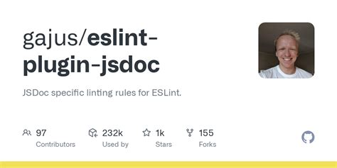 Github Gajuseslint Plugin Jsdoc Jsdoc Specific Linting Rules For