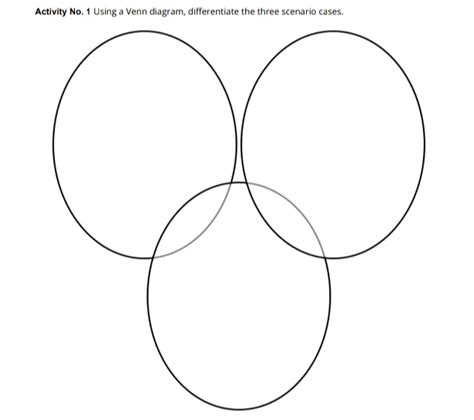 Activity No 1 Using A Venn Diagram StudyX
