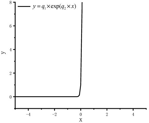 Trajectory Planning Of A Semi Trailer Train Based On Constrained Iterative Lqr