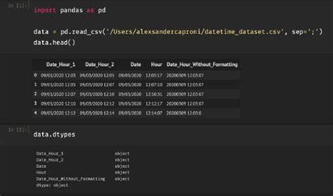 Work Effectively With Dates In Pandas By Alexsander Caproni