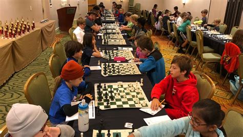 Understanding The Three Main Chess Rating Systems Fide Uscf And Ecf