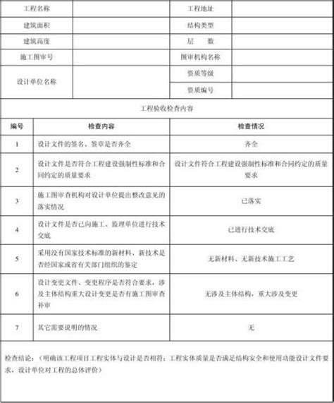 勘察设计自检报告八篇 范文118